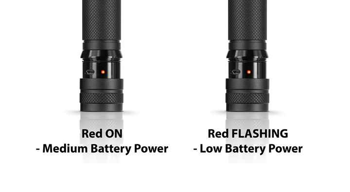USB Rechargeable 1000lm Gen-2 Aluminum Handheld Flashlight Moonbeam ...