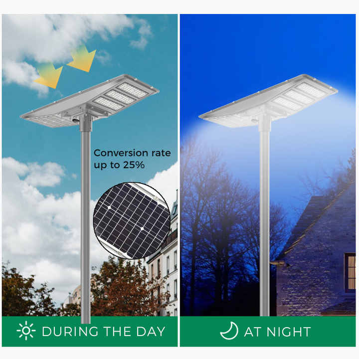Rectangle 200w 150w Highway Road Lighting IP65 Waterproof Aluminum LED ...