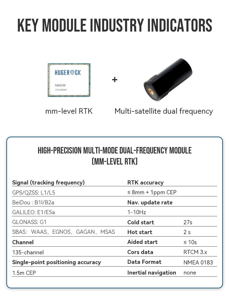 HUGEROCK G60L pda rugged rtk gnss receiver surveying grade multi-mode ...