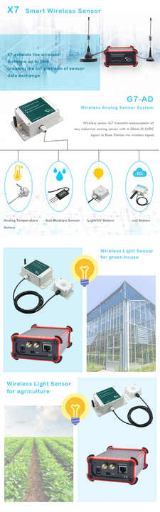 Refrigeration cold room thermometer Wireless Temperature Humidity ...