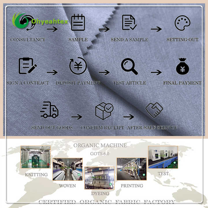 Comfortable and Soft 200GSM Wrinkle Resistant Polyester Spandex Running ...