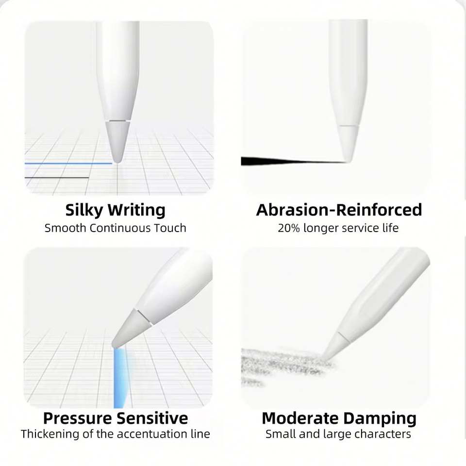 Palm Rejection Active Capacitive Pen for Touch Screen Drawing Stylus ...