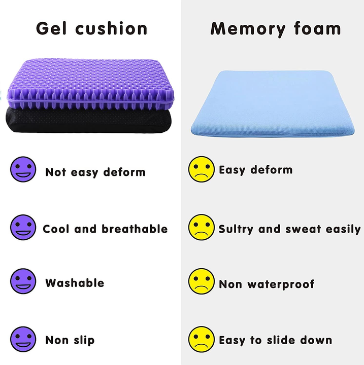 TPE Seat Cushion - Ergonomic Gel for Office & Travel