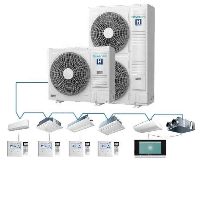 Hisense Inverter Type Havc System Vrf System Vrv Unit Central air ...