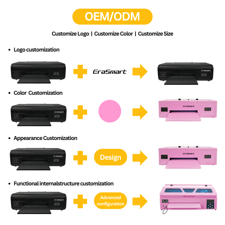 Erasmart Pink Digital A3 DTF Printer - Efficient Textile Printing