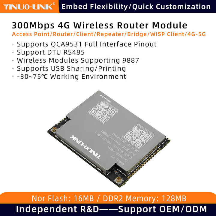 N2 N300 QCA9531 WiFI Router Module SMT Mini Wireless Ap Repeater Bridge ...