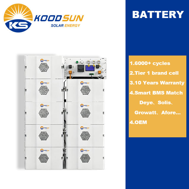 Deye Solar Inverter Hybrid Solar System 80Kw Solar Power System With ...