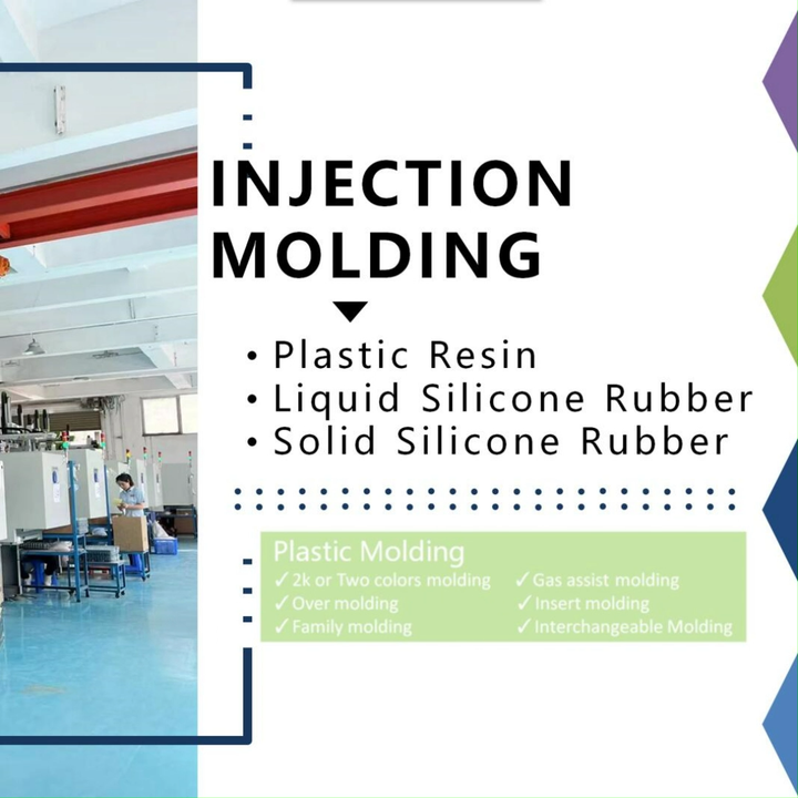 Custom Made Soft Touch Smart Watch Strap Silicon Mould Maker Liquid ...