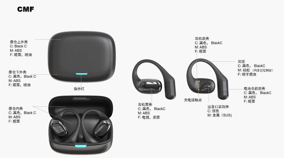 Wholesale Customizable Open-Ear True Wireless Headphones for 5.4 6H ...