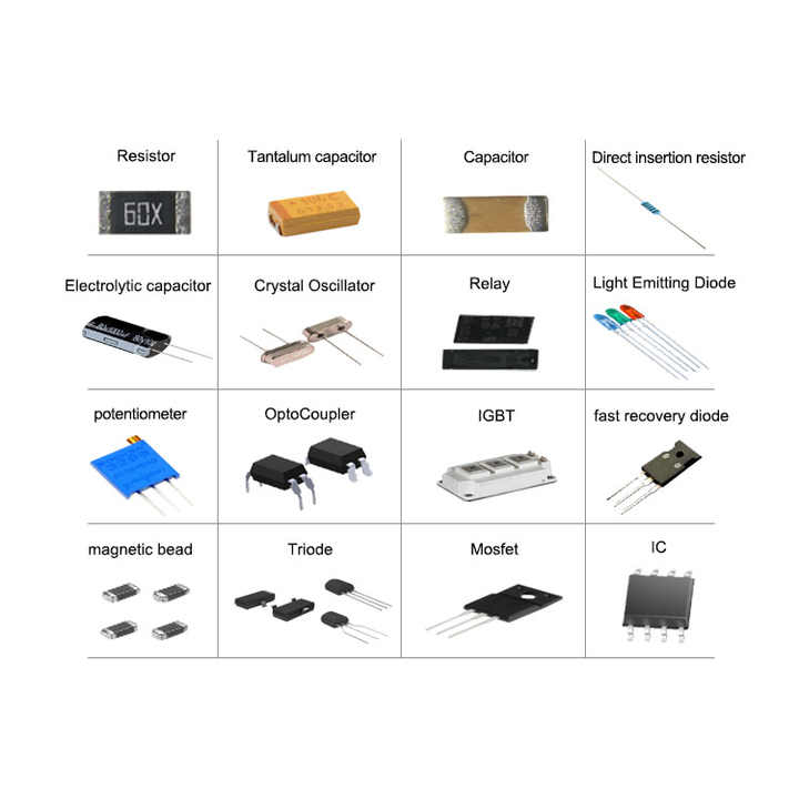 Sanlik New and Original UNO R3 Improved Type-C Interface Version with ...