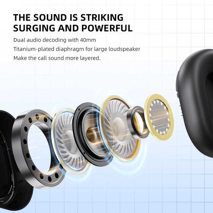 H2 ANC Active Noise Cancelling BT Over Ear Headphones 50H Playtime Deep ...