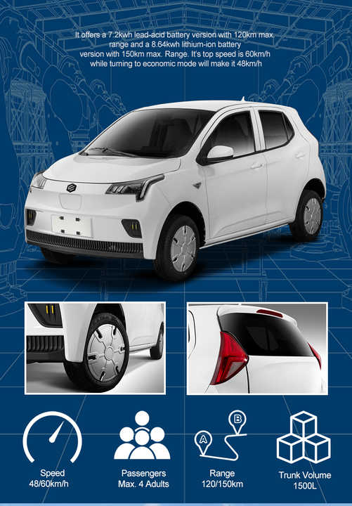 Innovative 2025 Mini Electric 4-Door 4-Seater Long Range Vehicle with ...