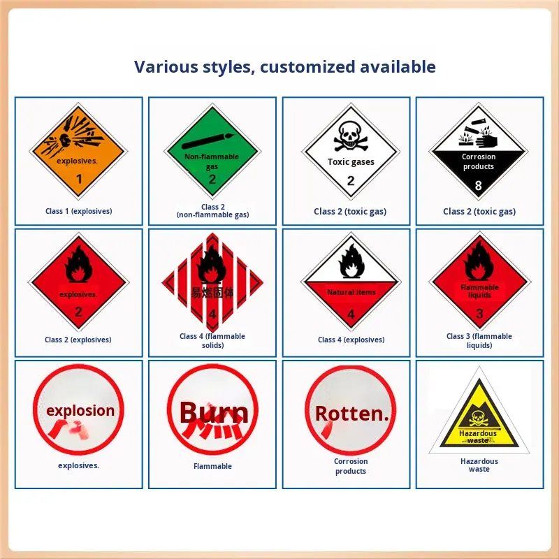 Stainless Steel Hazardous Goods Rectangular Sign New National Standard ...