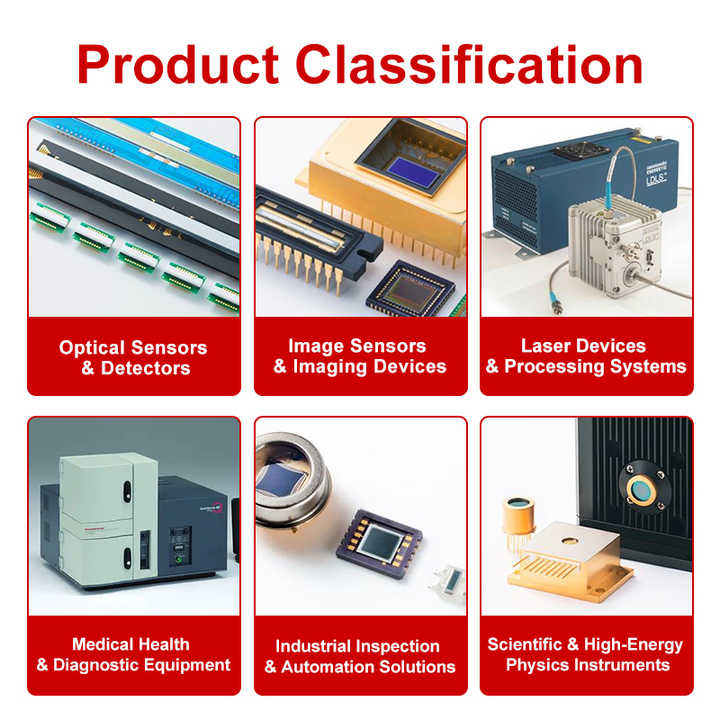 Hamamatsu G12430-032D Ingaas PIN Photodiode Array - Original