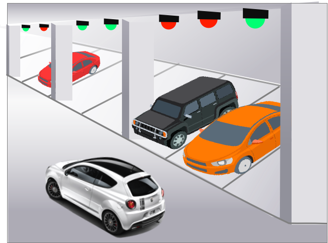 Wholesale RS485 Parking Sensor Red Green Red/Green LED Indicator ...