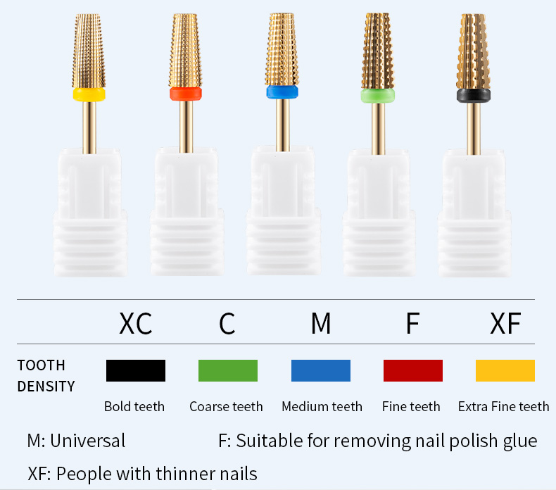 How to Choose the Best Nail Drill Bits for Cuticle Care