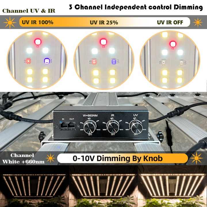 Original LM301H Evo 1200W Balanced PPFD Led Grow Lights Samsung Foldable Indoor Greenhouse Full ...