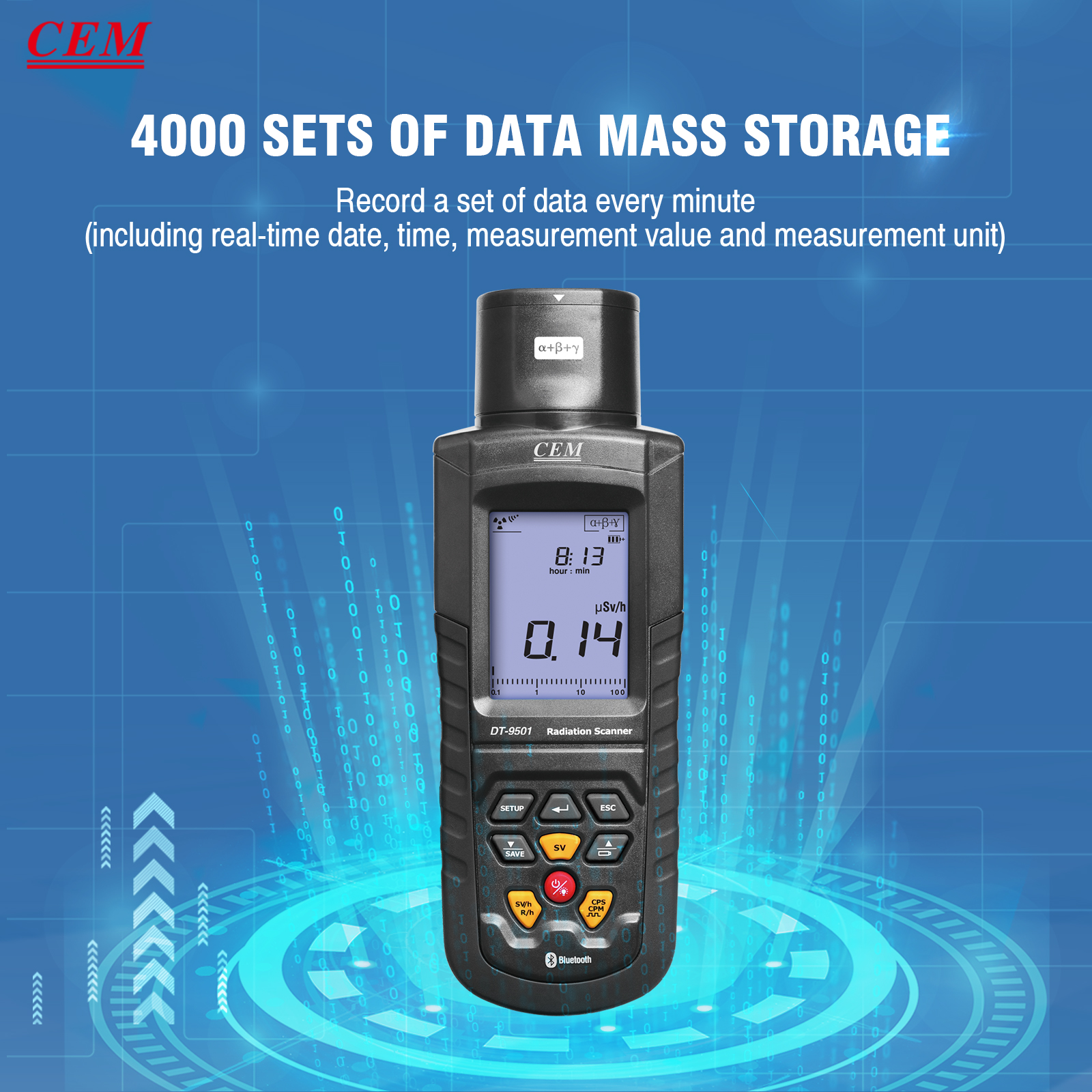 Reliable Industrial Solutions for Efficient cem scanner Detection