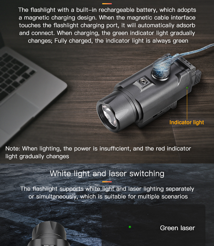 Buy Wholesale China New 1500lumens Tactical Led Flashlight Green Laser ...