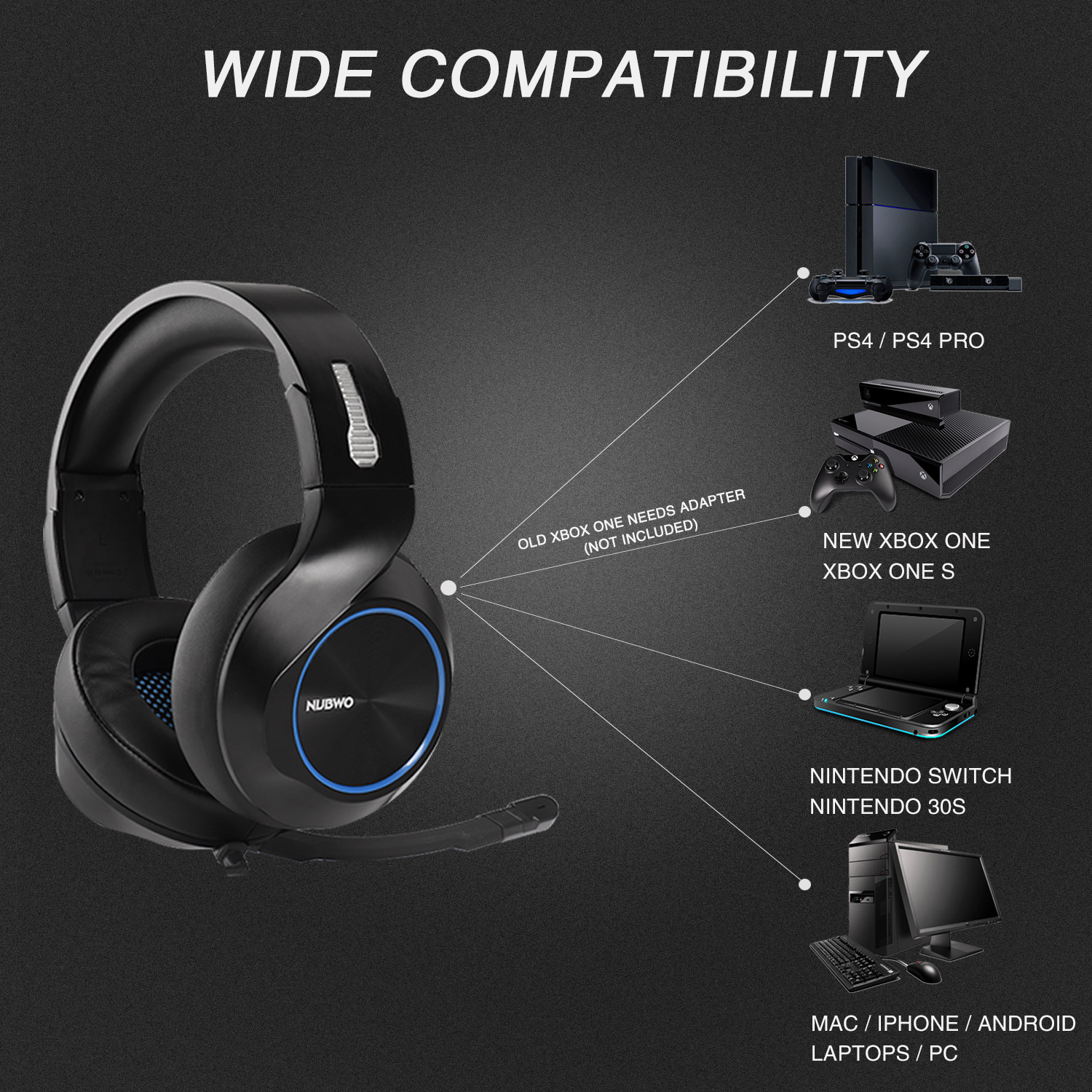 Casque de jeu NUBWO N11 Interface 7.1 canaux 3.5MM - Noir Bleu - Casque ...