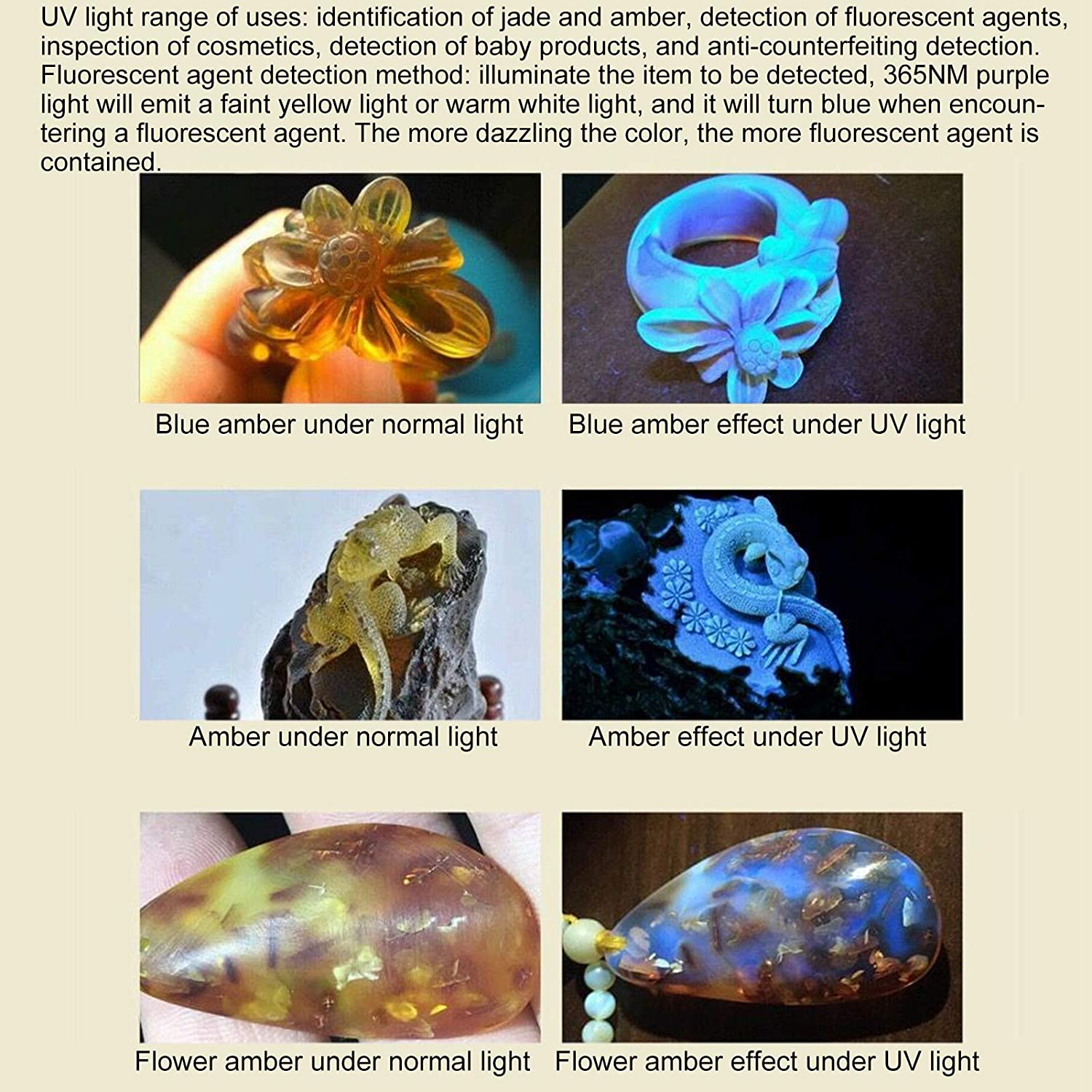 UV Flashlight 365nm Vs 395nm - Jade Identification Light