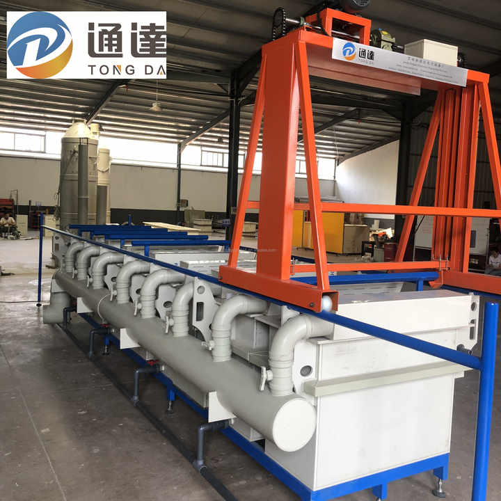 Nickel Chrome Plating Equipment - Efficient & Durable