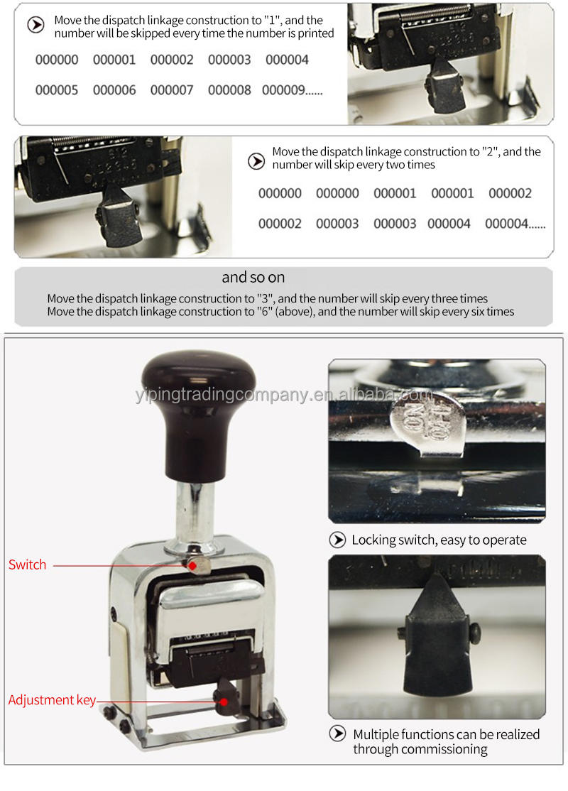 Small automatic 5-pin counting machine Products from Guangzhou Yiping ...