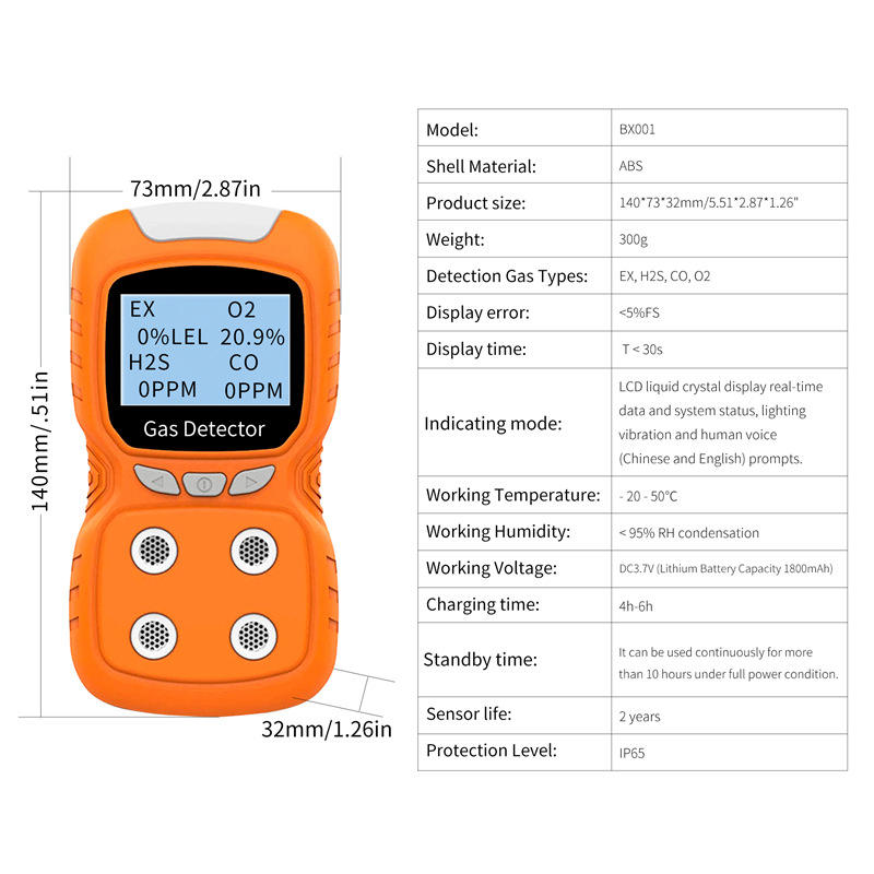 Wgsensor BX001-1 Portable High Accuracy Multi-Gas Detector for ...