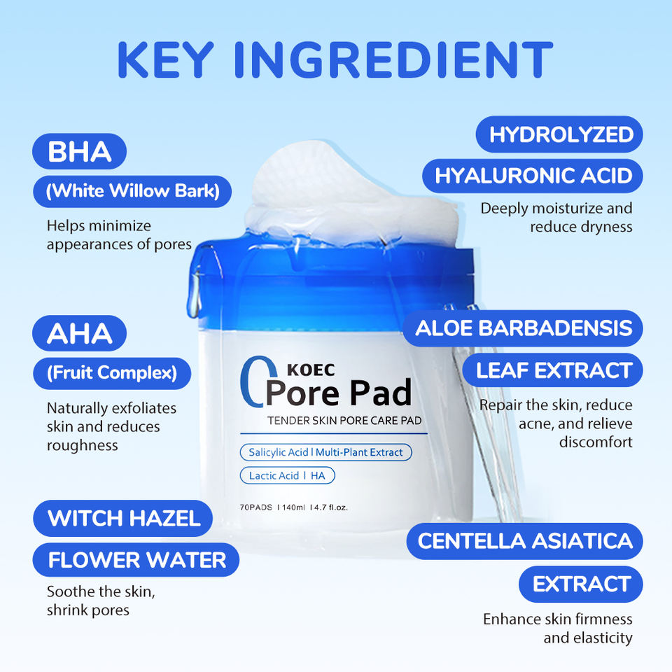 KOEC Zero Pore Pad - Tender Skin Pore Care Lactic Acid