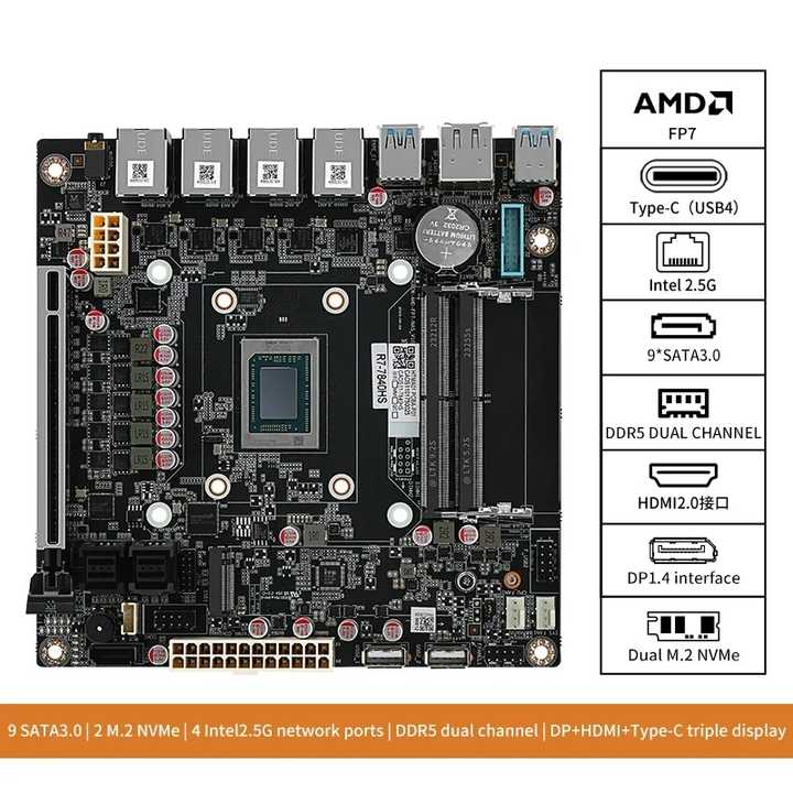 AMD R7 8845HS 7940HS 9托架NAS主板USB4 4x i226-V 2.5G LAN 9xSATA3.0 2 xM.2 ...