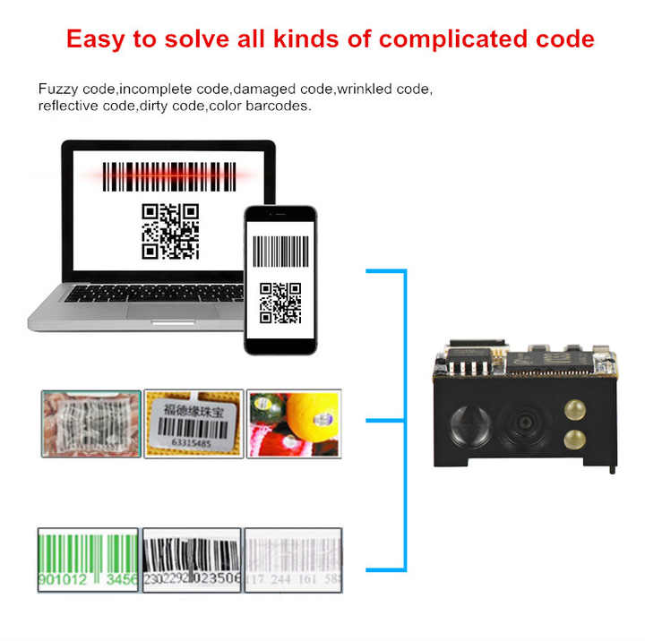 Raspberry PI escáner de código QR Kiosk código QR para 2D código QR ...