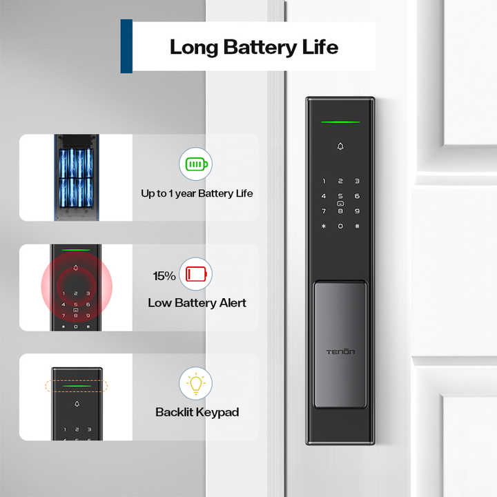 Smart Home System Full Automatic Security Door Lock System Electric ...