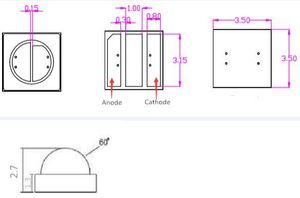 Buy State-of-the-Art 1450nm Ir Led for your needs - Alibaba.com
