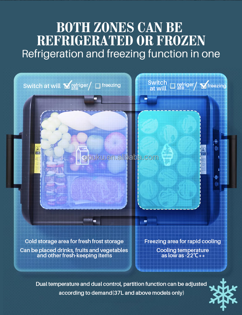 Bus Fridge - Ultimate Portable Cooling Solution for Travelers