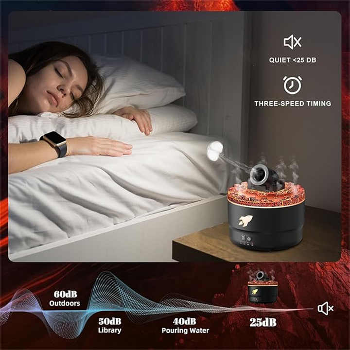 Colorful Night Light Volcanic Lava Cracks Aroma Diffuser Air Purifying ...