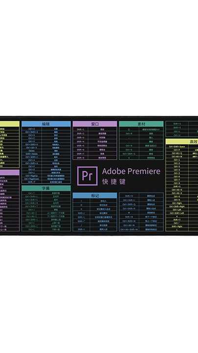 Wholesale Office Mouse Pad with Shortcut Key - Anti-slip