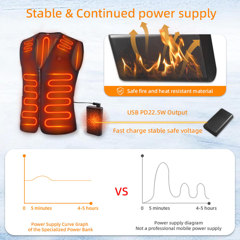 Wholesale 10000mAh Power Bank DC 6.5V/7.4V/12V Battery Pack for Heated ...