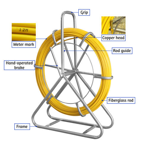 Custom FRP aviation warning ball Aircraft/Aircraft warning ball logo ...