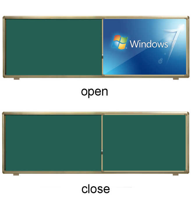 Interactive Whiteboard - Enhance Classroom Learning