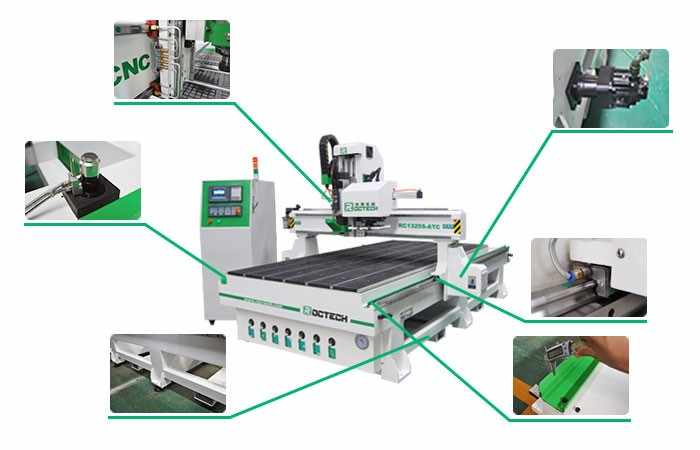 High Rigidity CNC Router for Woodworking & Sign Making