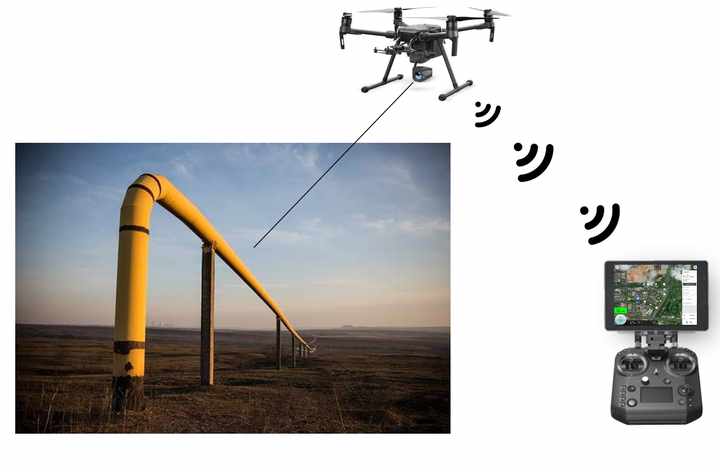 TDLAS UAV-Based Laser Methane Sensing Module Gas Analyzers for ...
