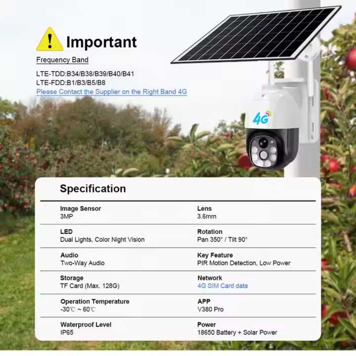 4G Solar Outdoor Security CCTV Camera Sim Card Slot Built-in Siren ...