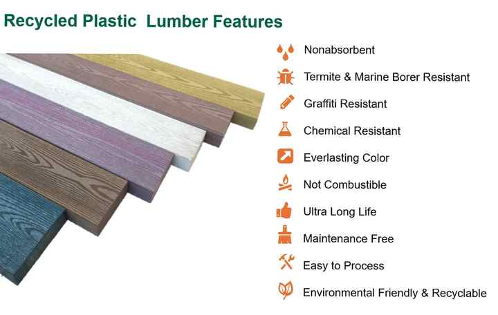 Low Maintenance HDPE Wood Alternative Eco-Friendly Plastic Lumber ...