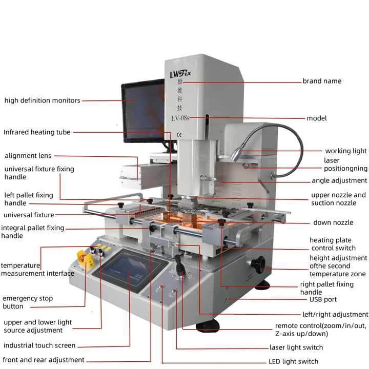 SMD BGA Rework Station LED Digital Display CPU Motherboard Mobile Phone ...