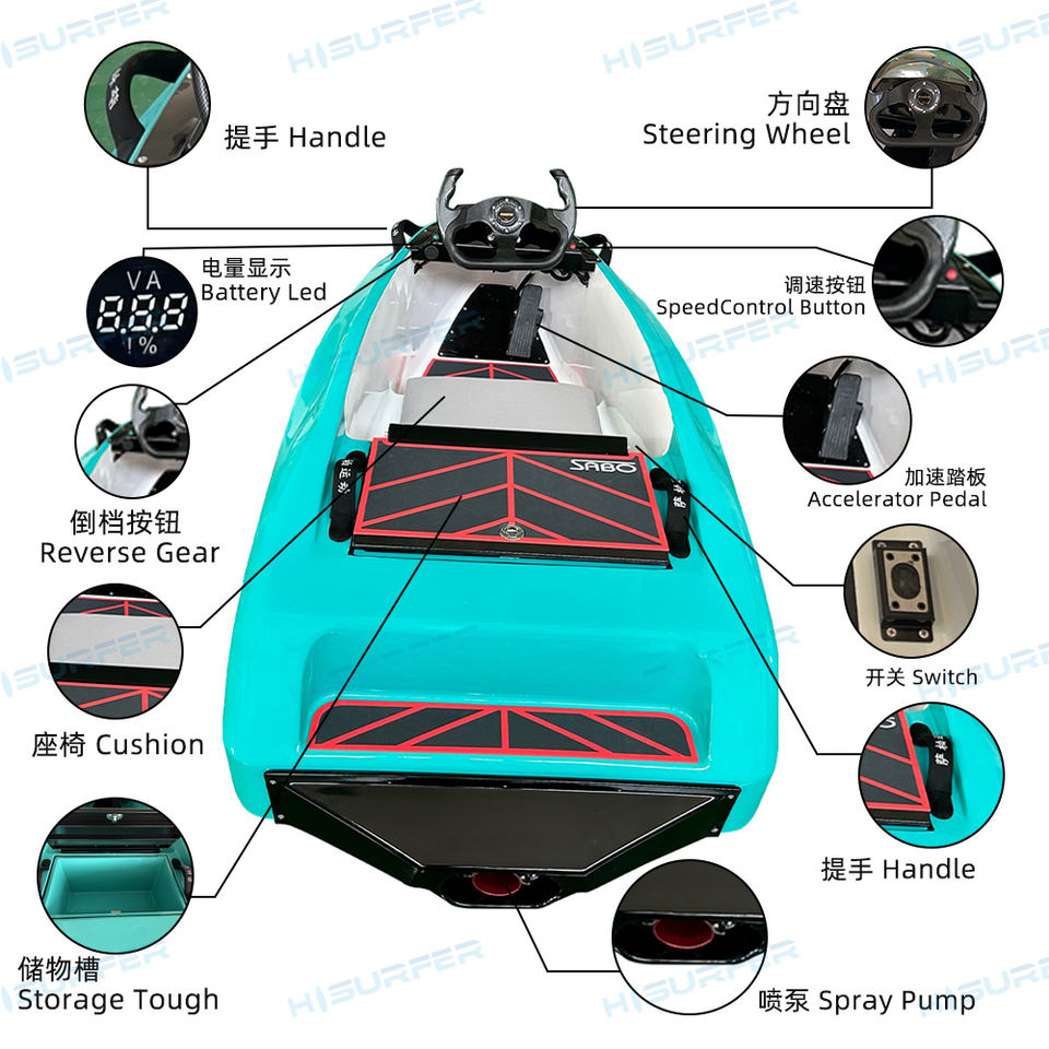 2025 Sabo Sports Electric Mini Jet Boat 15KW/20KW for Ocean Waters ...