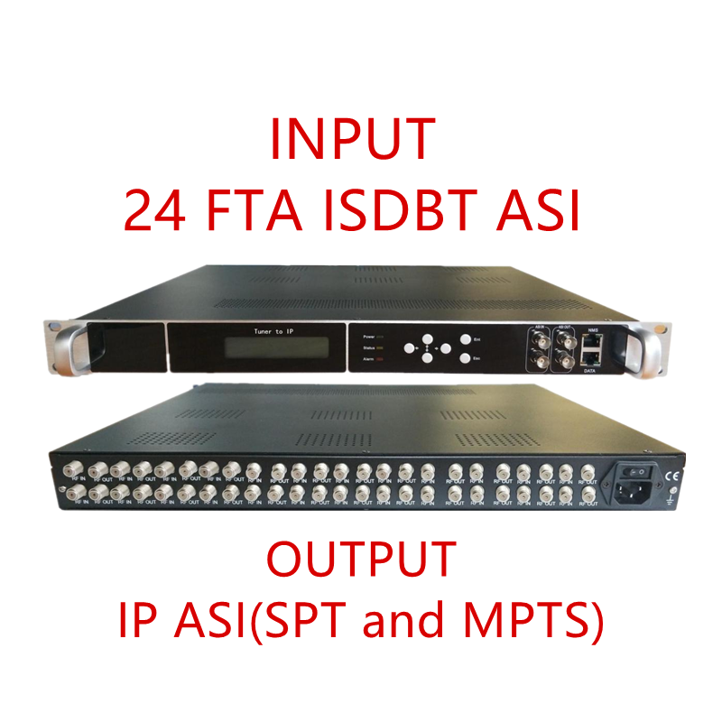 4 8 12 16 24 Channel Tuner to IP Gateway - DVB-S2 DVB-C DVB-T2 ATSC ...