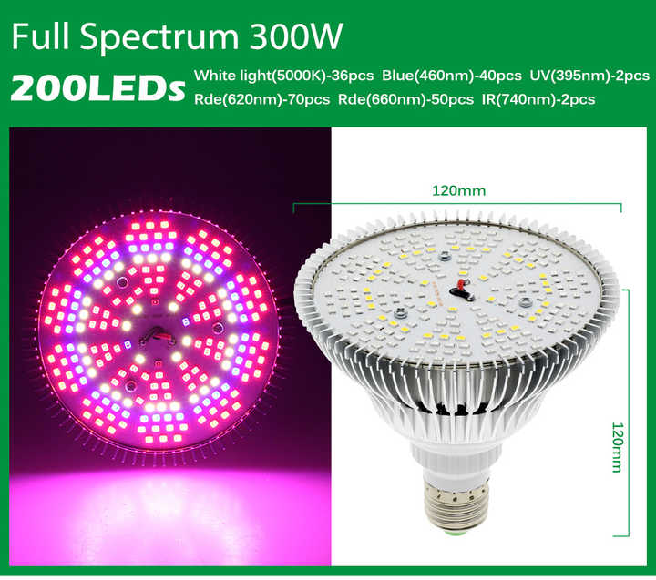 E27 LED Grow Bulbs Full Spectrum UV IR Sunlight Indoor Grow Light Par38 ...