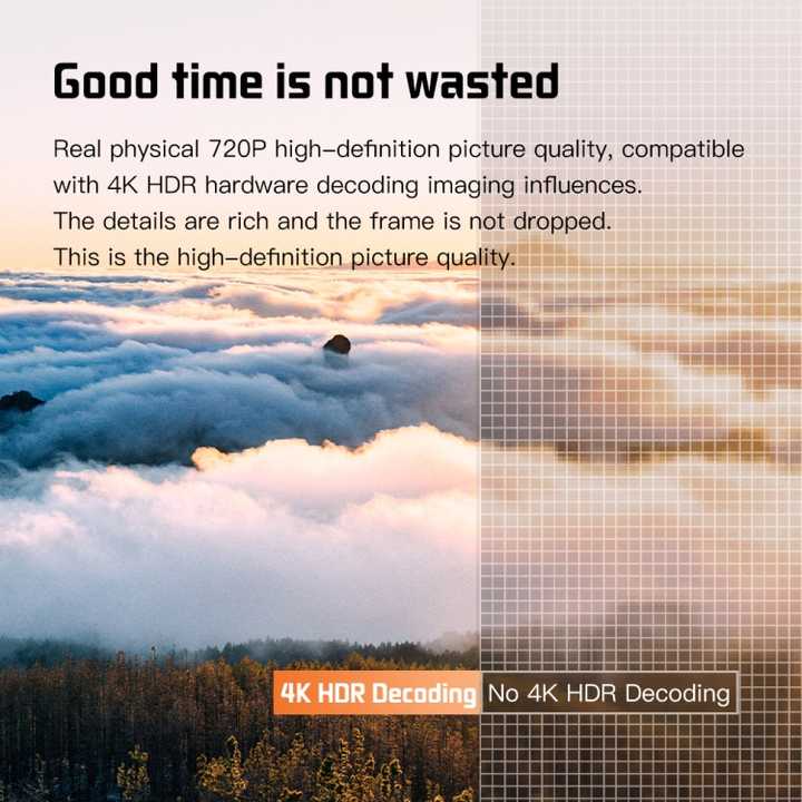 Portable S30 Max Android 10 OS HD Portable WiFi Mobile Projector ...