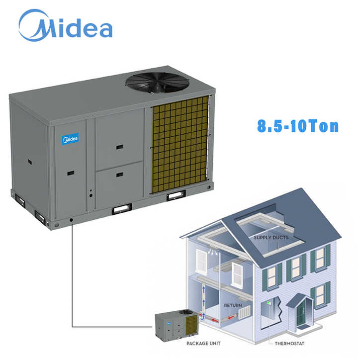 Midea 8.5 Ton Inverter Rooftop Package Easy Installation Light ...