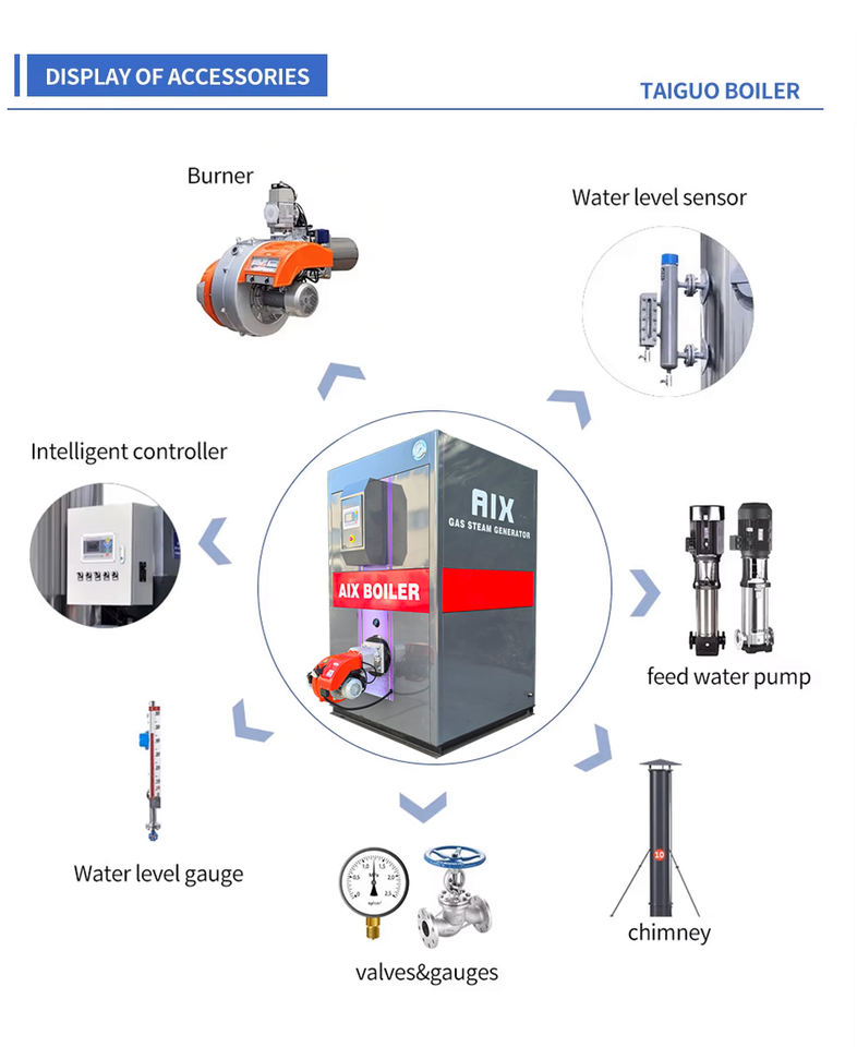 Automatic Steam Generator Steam Boiler Electric Industrial Provided ...